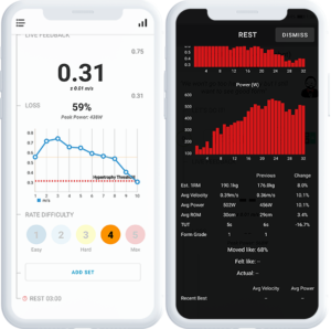 Autoregulated Sheiko Programs - Sheiko Gold