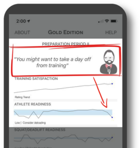 Autoregulated Sheiko Programs - Sheiko Gold